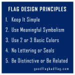 Good Flag, Bad Flag – Portland Flag Association