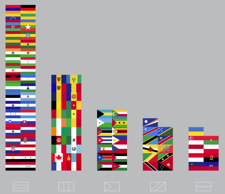 Ted Kaye on Flag Stories – Portland Flag Association