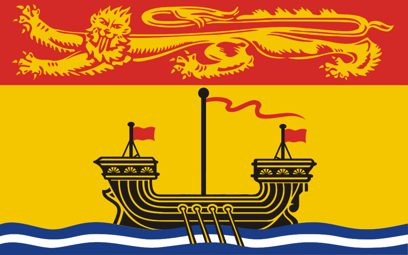 What’s Wrong With This Picture? – Portland Flag Association